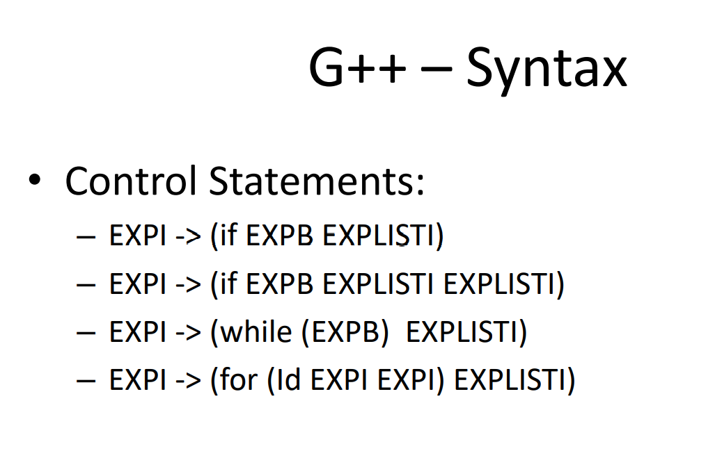 G++ Language Syntax Analyzer: It is asked to | Chegg.com