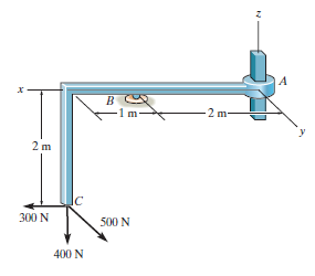 Solved The L-shaped member shown below is supported by a | Chegg.com