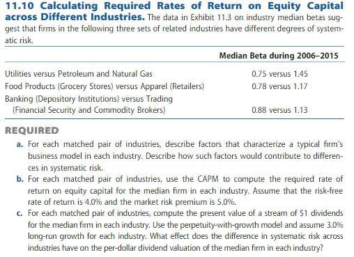 11.10 Calculating Required Rates of Return on Equity | Chegg.com