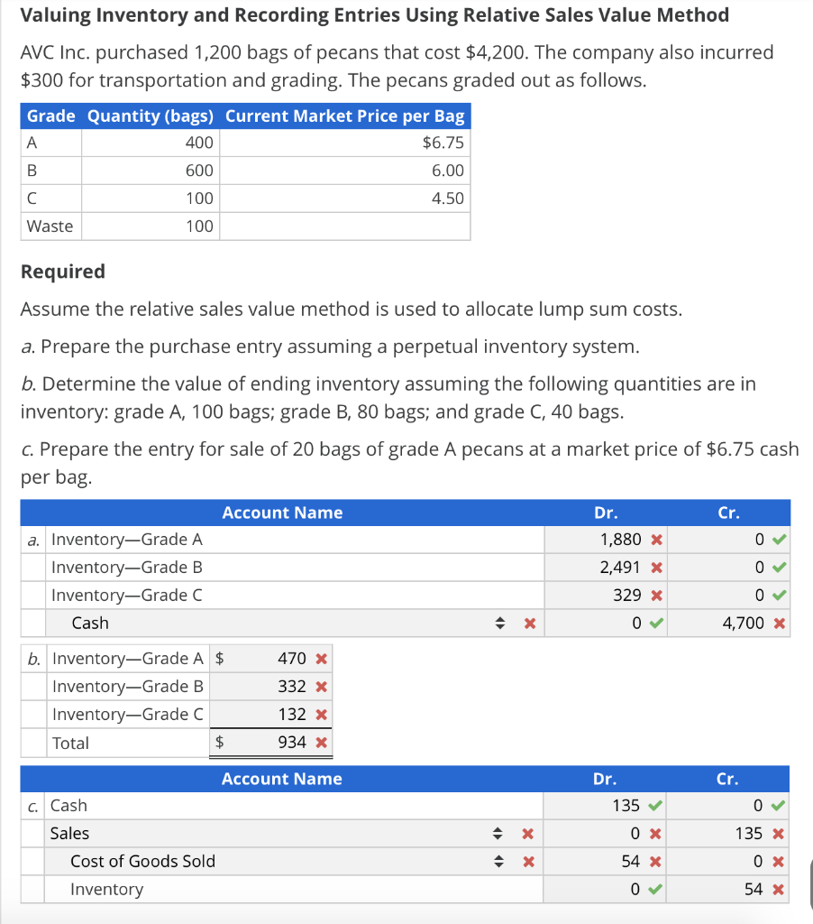 Solved Valuing Inventory and Recording Entries Using | Chegg.com
