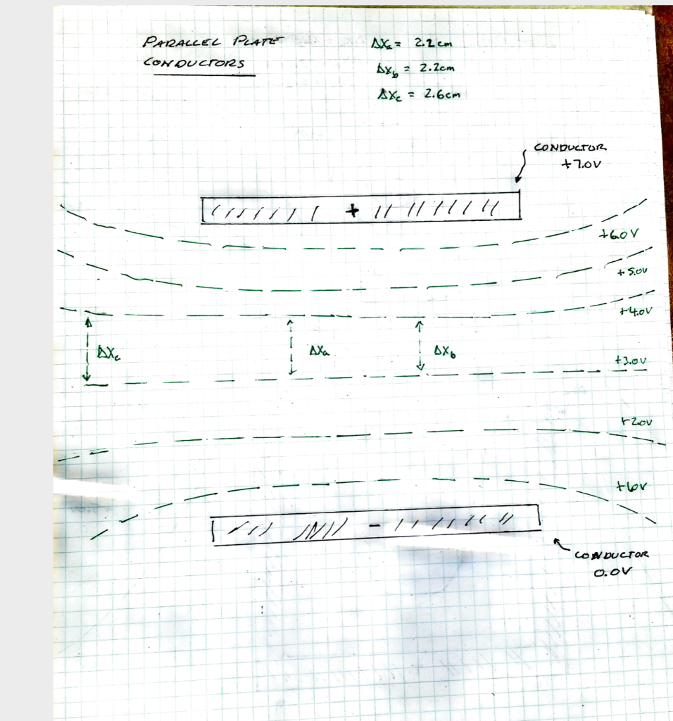 Solved 1. Sketch field lines (approximately 11) 2. Calculate | Chegg.com