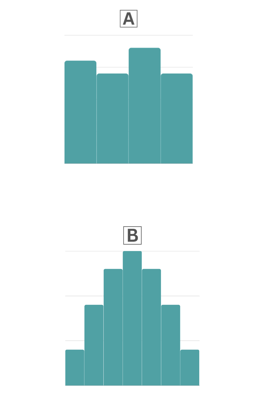 Solved Alien skin colour is a trait controlled by more than | Chegg.com