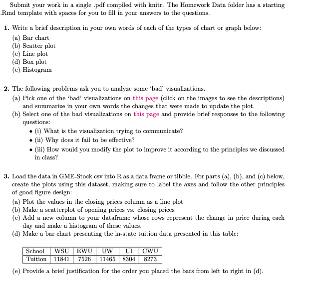 Solved Submit your work in a single .pdf compiled with | Chegg.com Solved Submit your work in a single .pdf compiled with | Chegg.com
