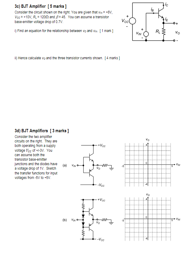 Solved Question 3. Electronics [20 marks] 3a) FET Amplifiers | Chegg.com