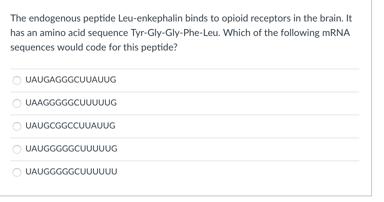 Solved The endogenous peptide Leu-enkephalin binds to opioid | Chegg.com
