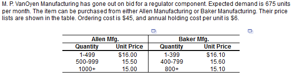 Solved a) What is the economic order quantity if price is | Chegg.com