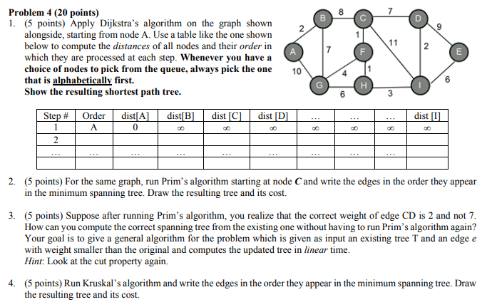 Solved **PLEASE SOLVE IT ON YOUR OWN AND DON'T COPY | Chegg.com