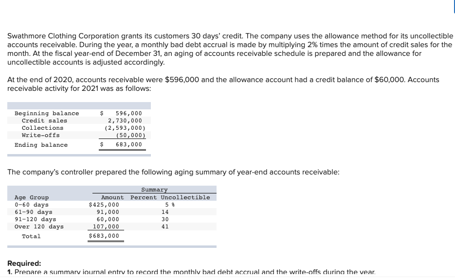 Solved Required: 1. Prepare a summary journal entry to | Chegg.com