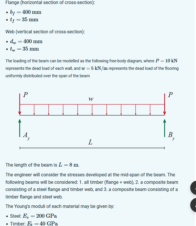 Solved Weekly Online Assignment - Week 6 - Composite Beam | Chegg.com