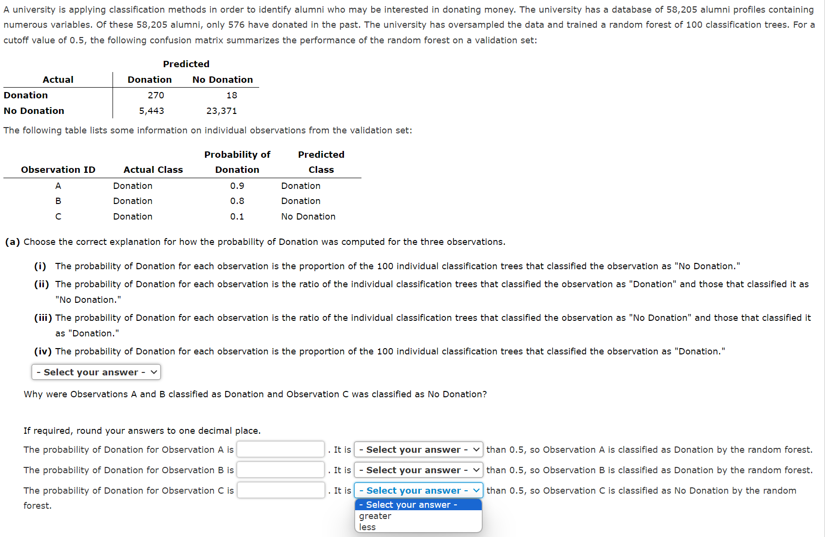 Solved cutoff value of 0.5 , the following confusion matrix | Chegg.com