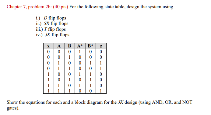 Solved Chapter 7, ﻿problem 2b: (40 ﻿pts) ﻿For the following | Chegg.com