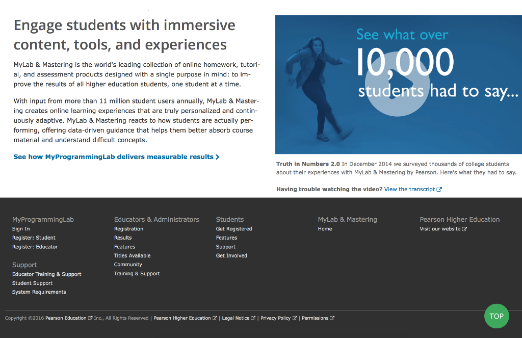 Objectives • Review of the HTML and CSS skills | Chegg.com