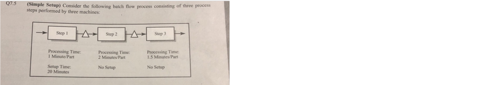 Solved Suppose the batch size is 40 parts. what is the | Chegg.com