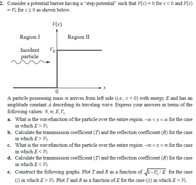 Solved Consider a potential barrier having a | Chegg.com