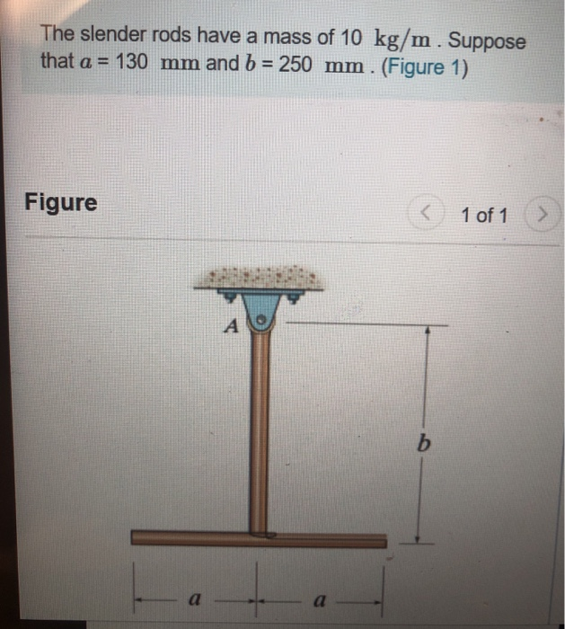 Solved The slender rods have a mass of 10 kg/m. Suppose that | Chegg.com