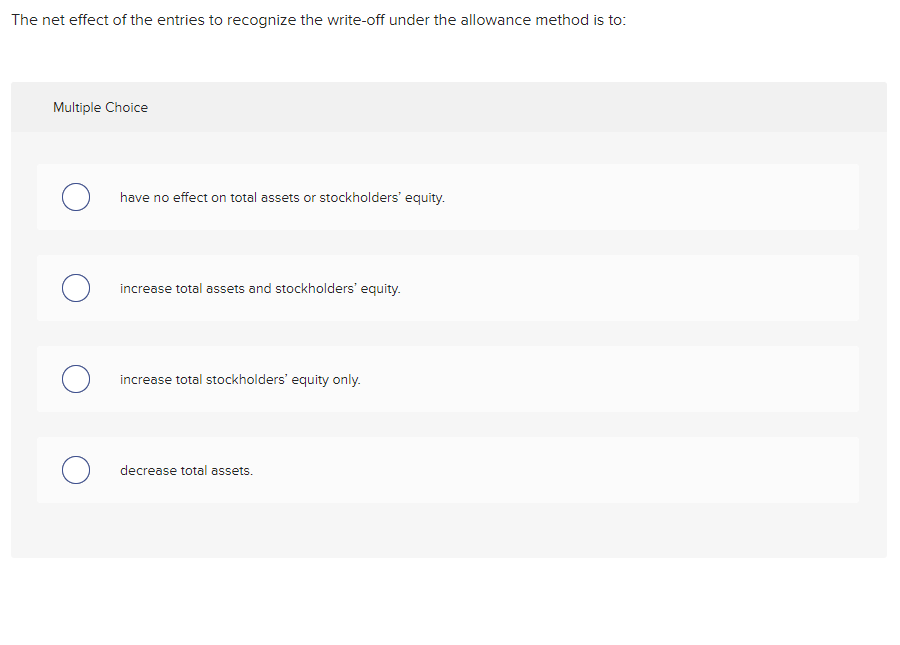 Solved The net effect of the entries to recognize the | Chegg.com