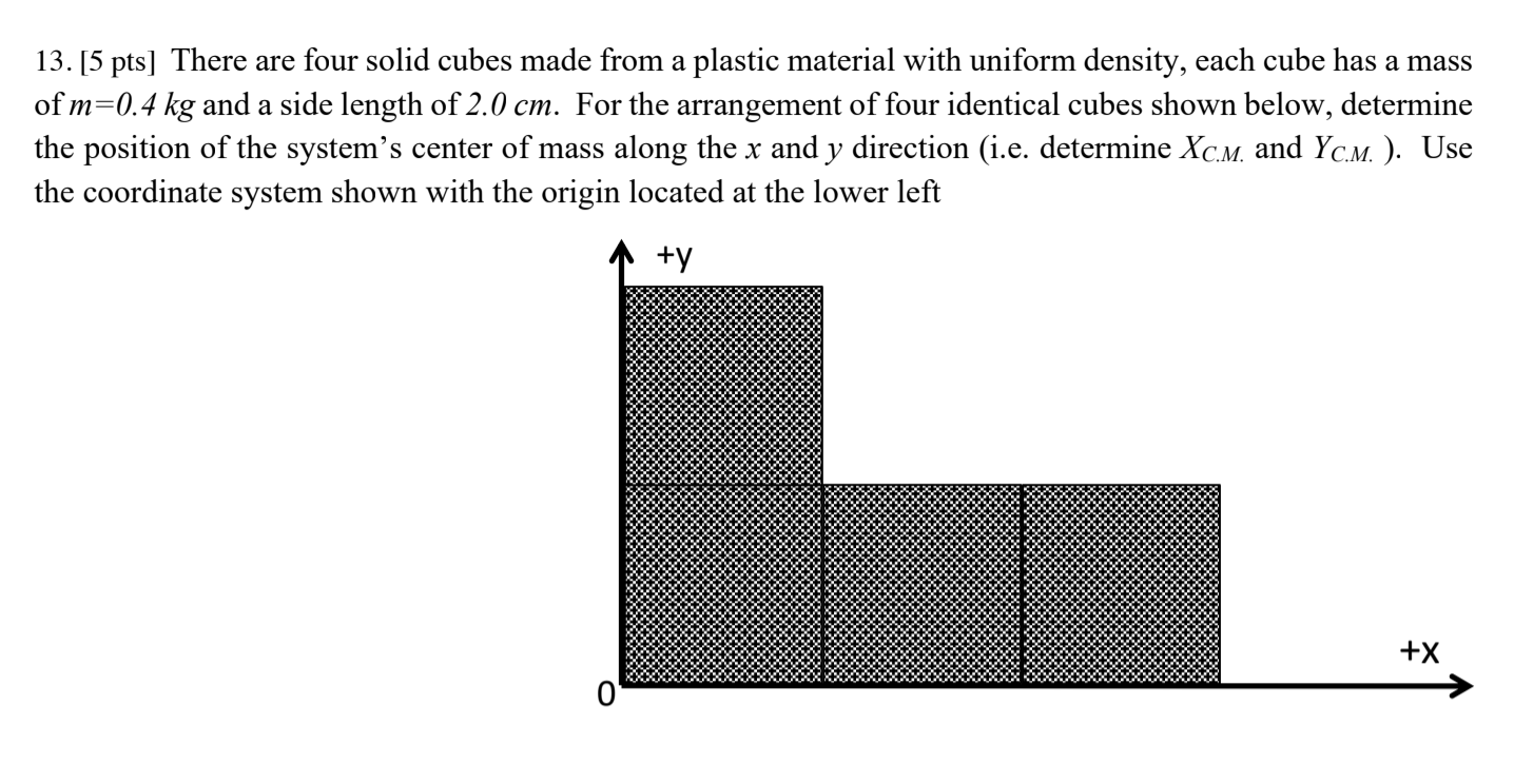 Solved 13. [5 pts] There are four solid cubes made from a | Chegg.com
