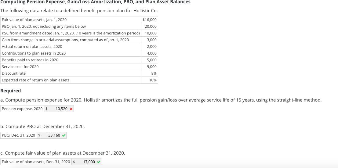 Solved Computing Pension Expense, Gain/Loss Amortization, | Chegg.com