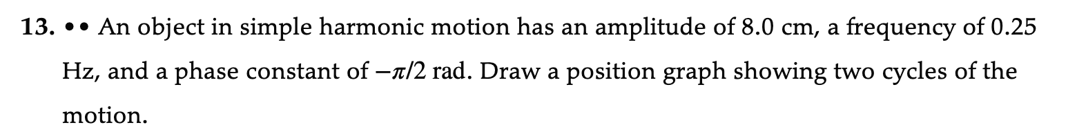 Solved 13. ∙ An object in simple harmonic motion has an | Chegg.com
