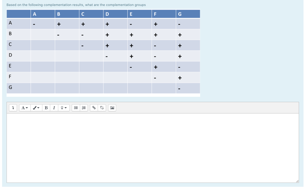 Solved QUESTION - Based on the following complementation | Chegg.com