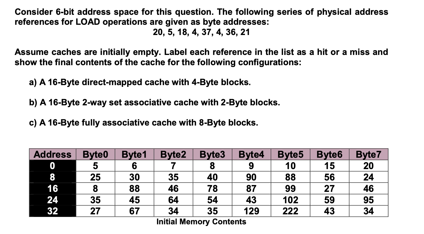 Solved Consider 6-bit address space for this question. The | Chegg.com