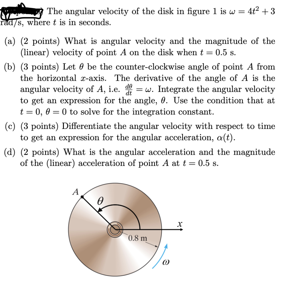 Solved The angular velocity of the disk in figure 1 is | Chegg.com