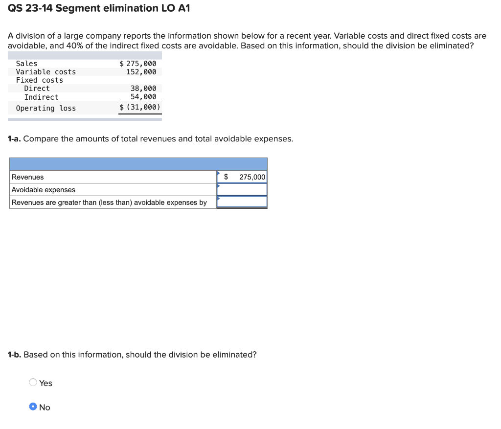 Solved QS 23-14 Segment elimination LO A1 A division of a | Chegg.com