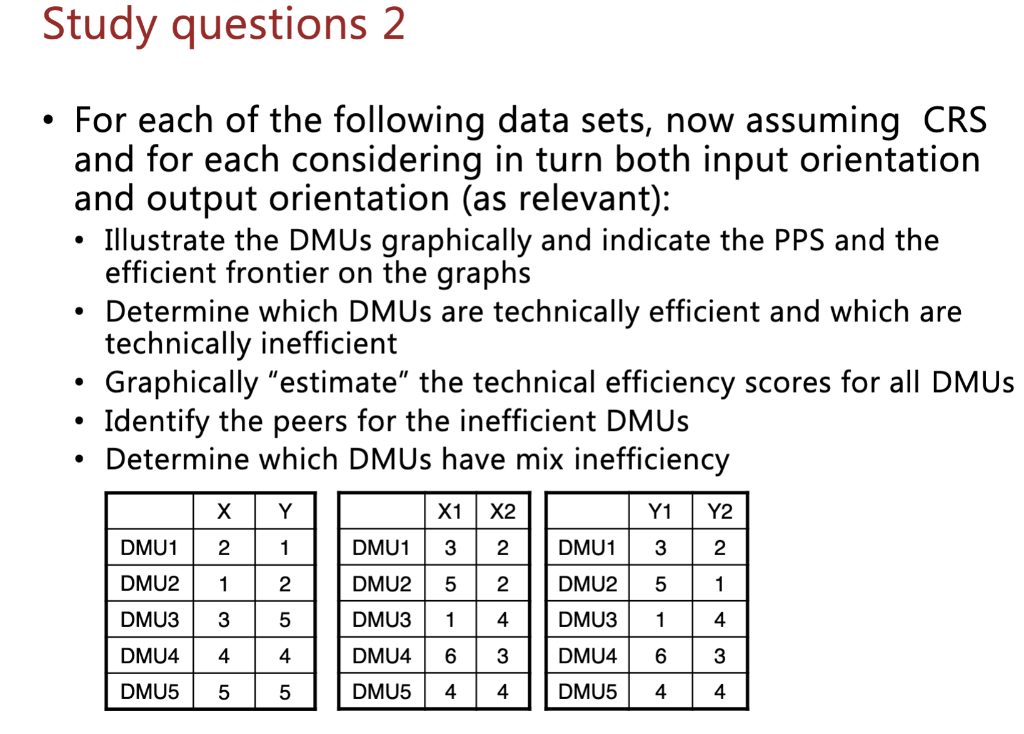 Solved - For each of the following data sets, now assuming | Chegg.com