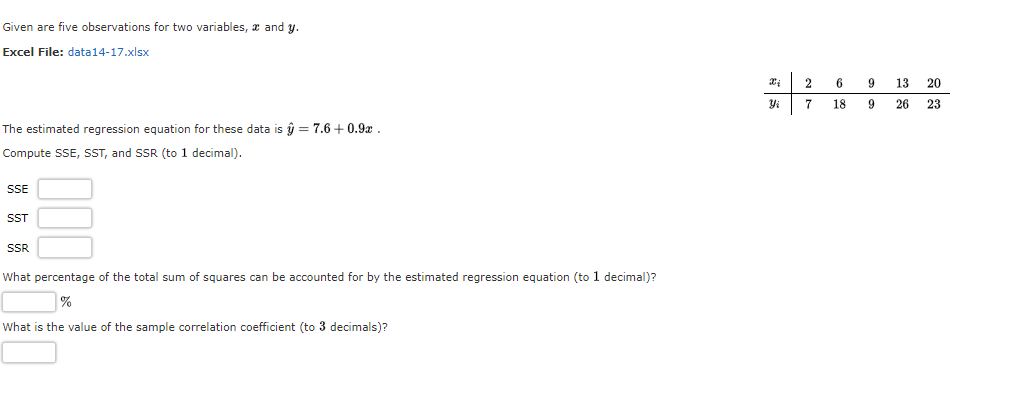 Solved Given are five observations for two variables, 3 and | Chegg.com