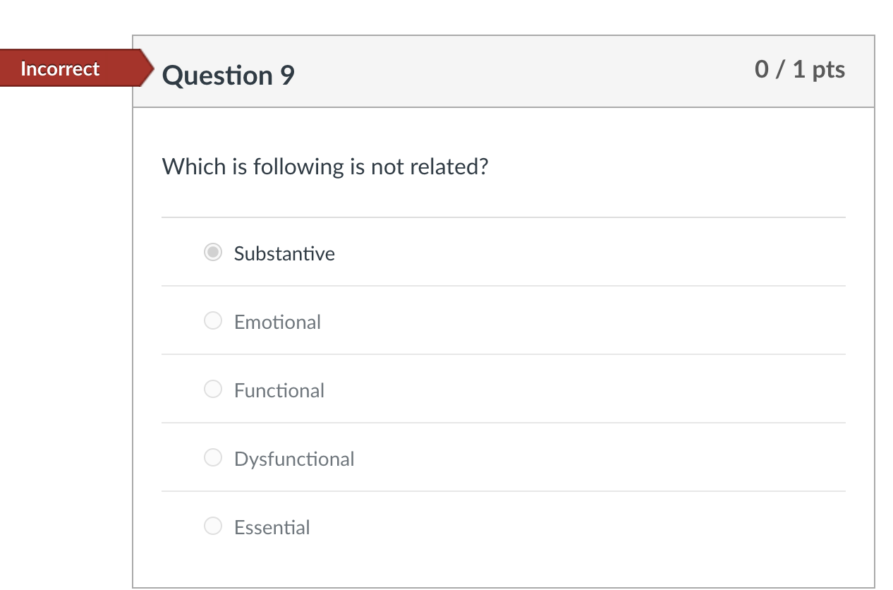 Solved Which is following is not related? Substantive | Chegg.com