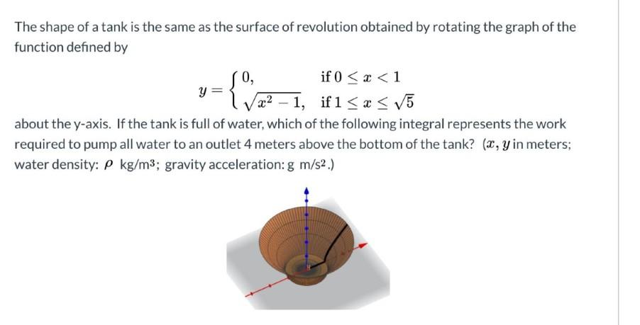 Solved The shape of a tank is the same as the surface of | Chegg.com