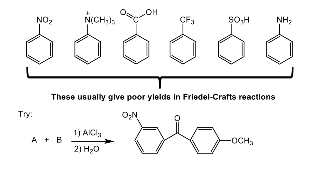 Solved Plz I am very confused about how to do these | Chegg.com