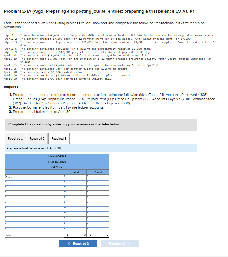 Solved Problem 2-1A (Algo) Preparlng and posting journal | Chegg.com