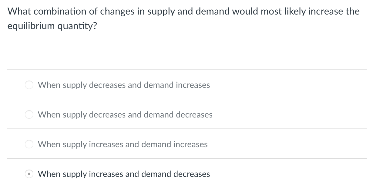 Solved What combination of changes in supply and demand | Chegg.com
