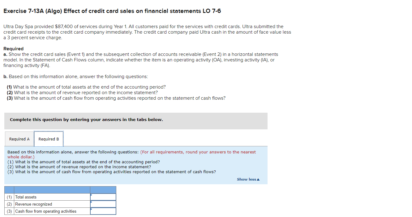 Solved The following information is available for Market, | Chegg.com