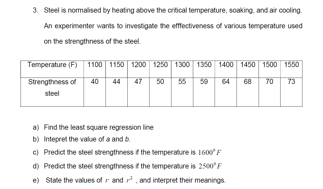 Solved 3. Steel is normalised by heating above the critical | Chegg.com