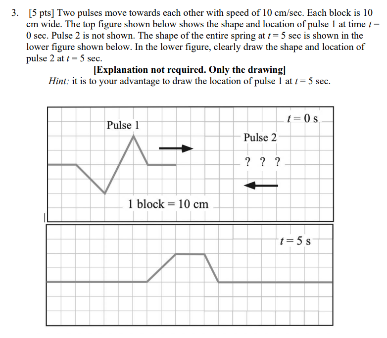 Solved 3. [5 pts] Two pulses move towards each other with | Chegg.com