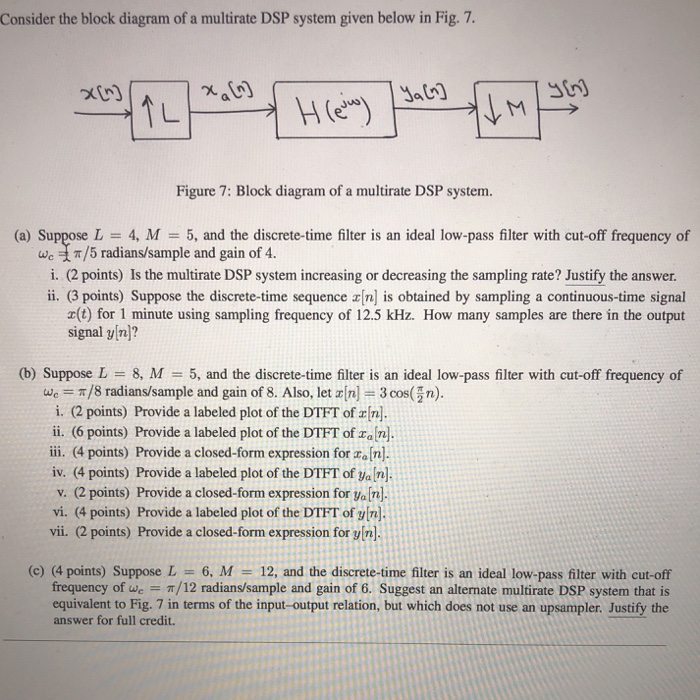 Solved Consider the block diagram of a multirate DSP system | Chegg.com