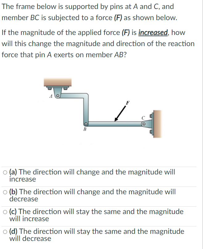 Solved The frame below is supported by pins at A and C, and | Chegg.com