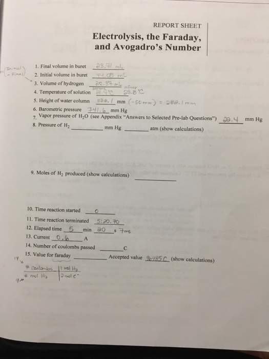 REPORT SHEET Electrolysis, the Faraday, and | Chegg.com
