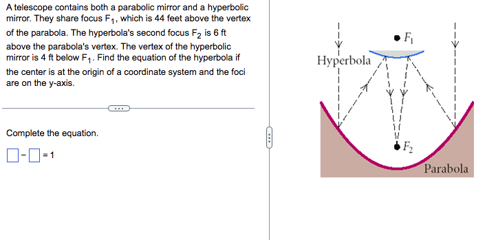 Solved A telescope contains both a parabolic mirror and a | Chegg.com