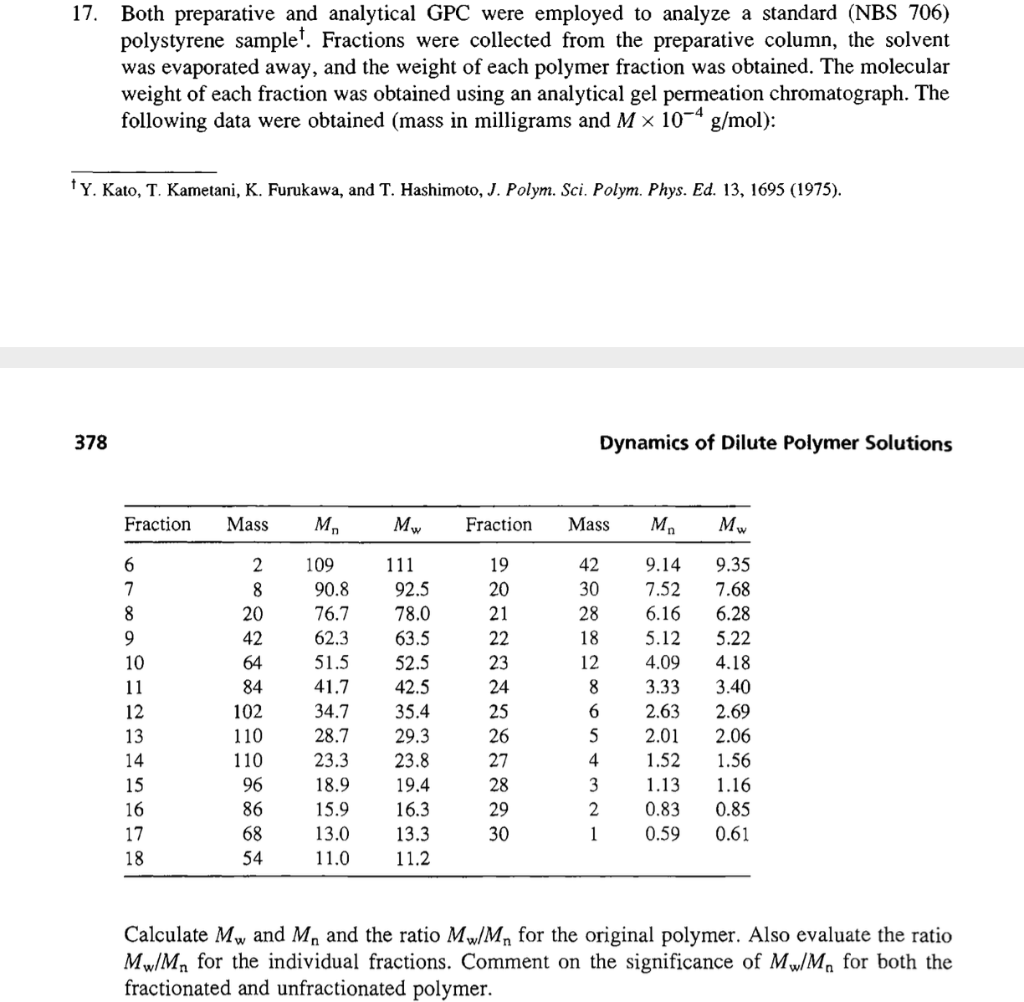 17. Calculate Mw and Mn and the ratio Mw/Mn for the | Chegg.com