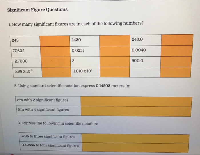 Solved Significant Figure Questions 1. How many significant | Chegg.com
