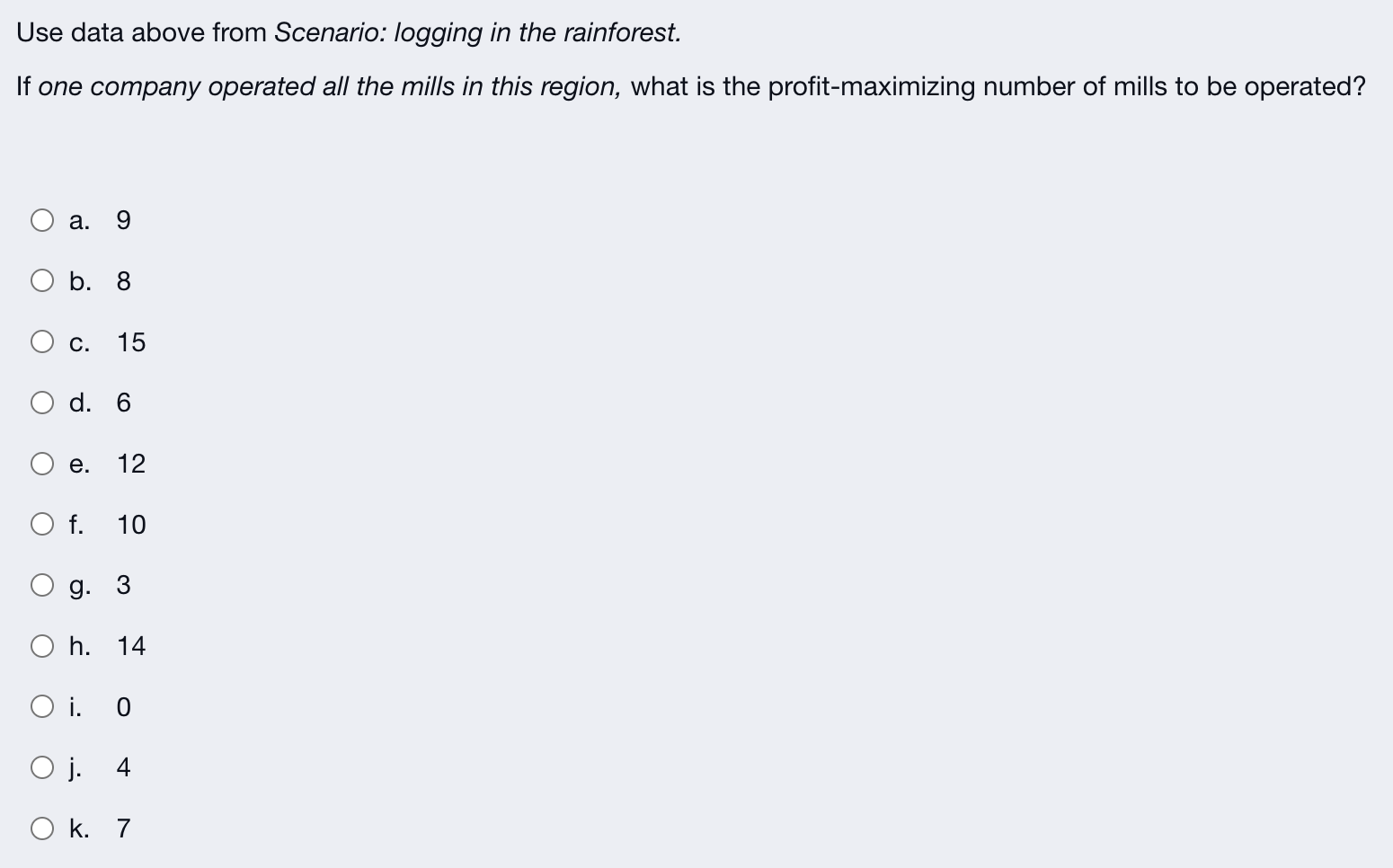 Solved The following information refers to logging | Chegg.com