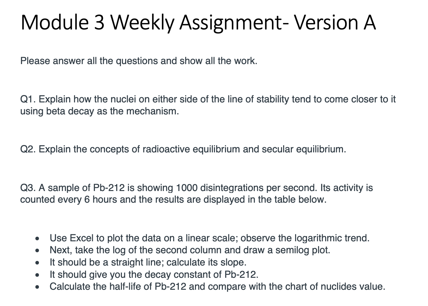 Solved Module 3 Weekly Assignment- Version A Please answer | Chegg.com