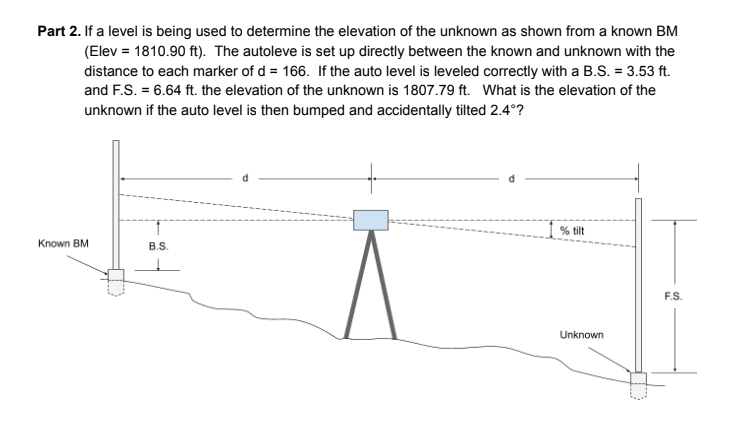 Solved Part 2. If a level is being used to determine the | Chegg.com