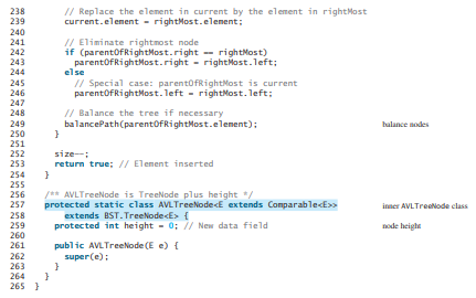 Solved Assignment 09 - PART 2 AVL Tree (50 points) : | Chegg.com