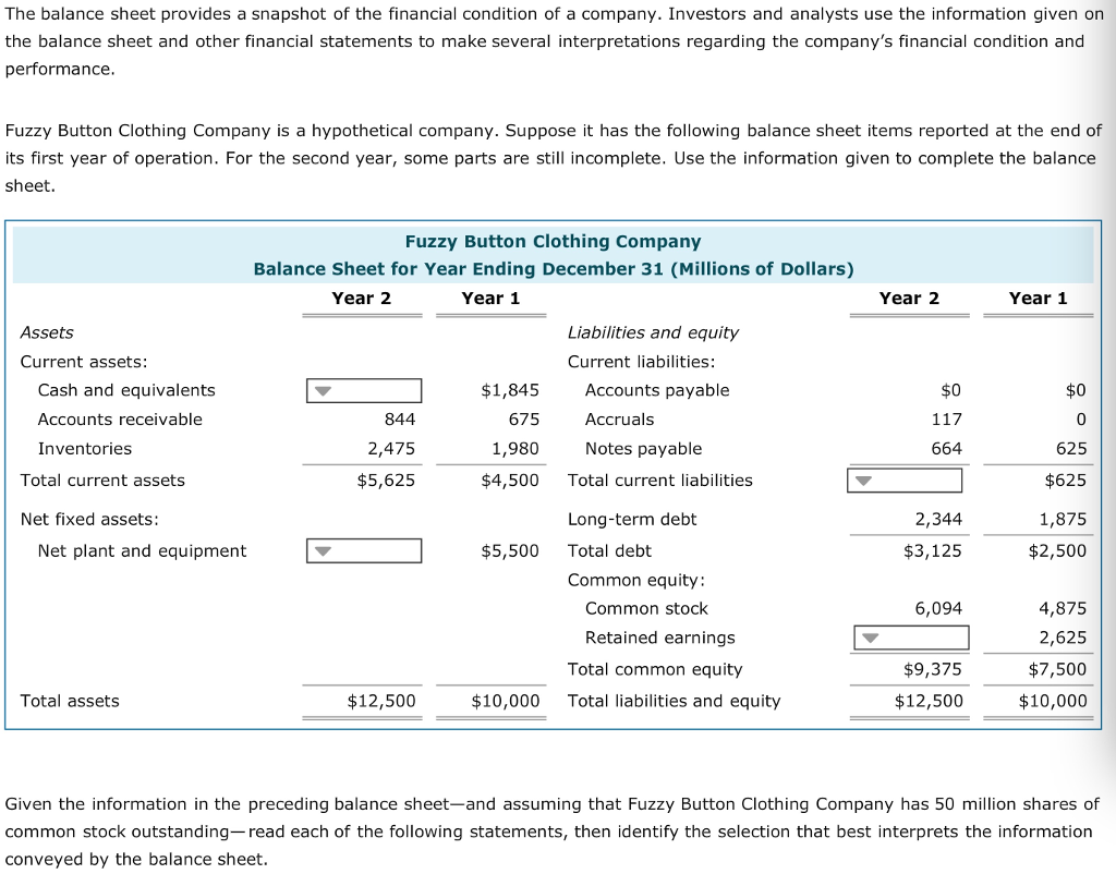 Solved The balance sheet provides a snapshot of the | Chegg.com