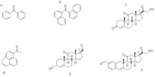 Solved A student was given from the list of the compounds | Chegg.com