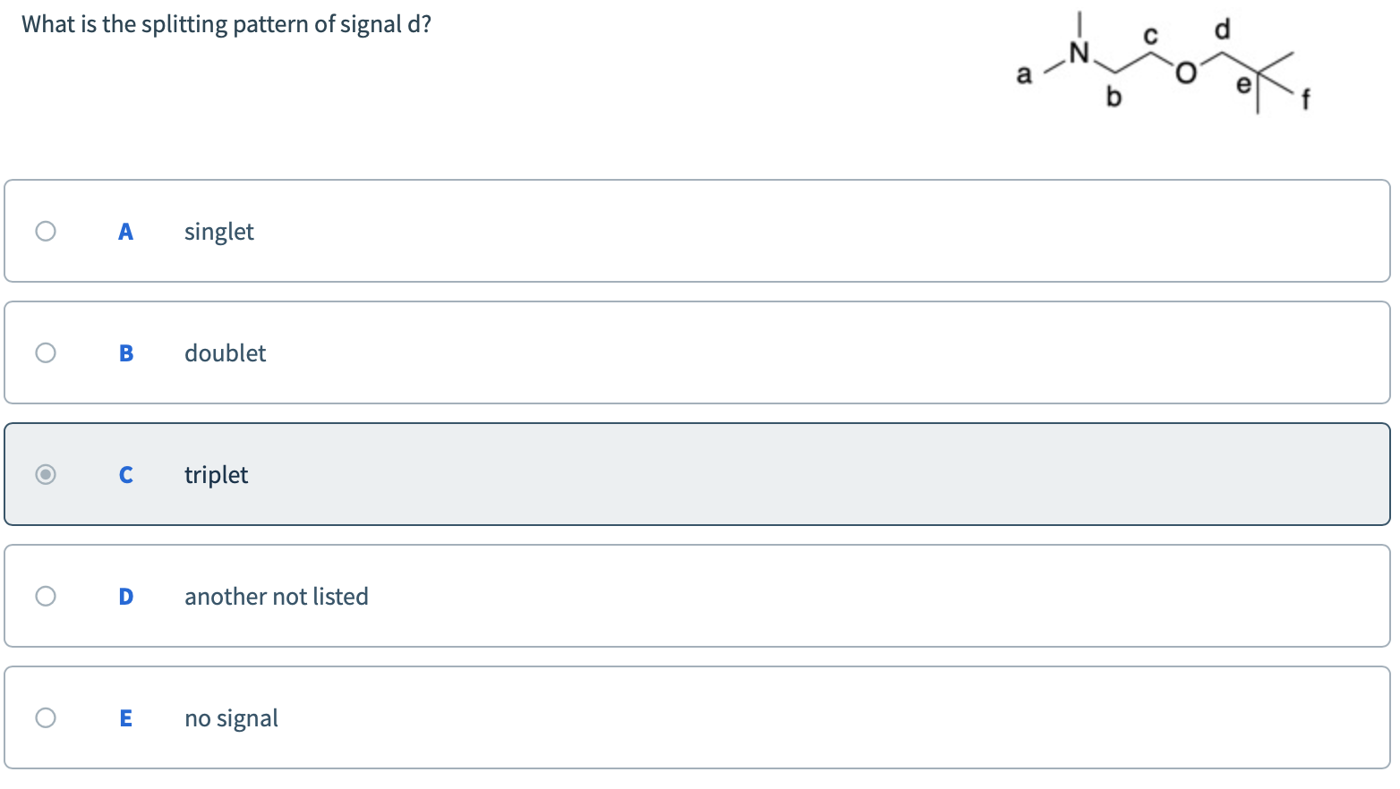 Solved What is the splitting pattern of signal d? o A | Chegg.com